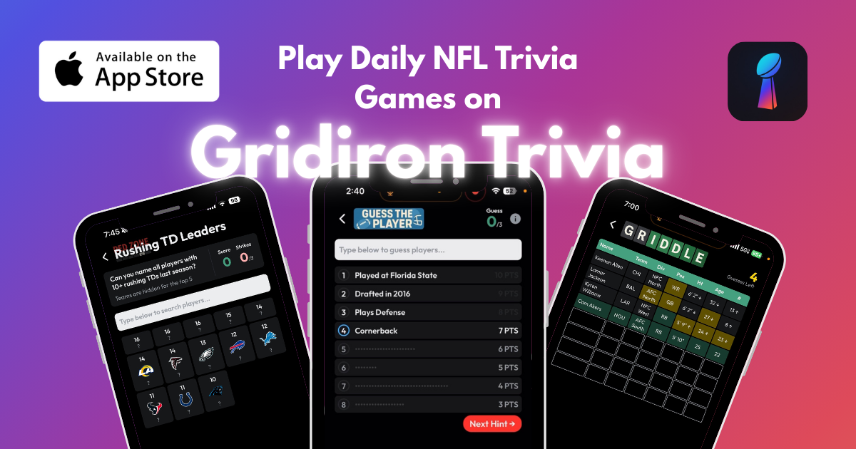 Gridiron Trivia | Daily NFL Trivia Games